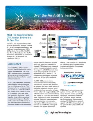 OTA | PDF | Internet of Things | Internet