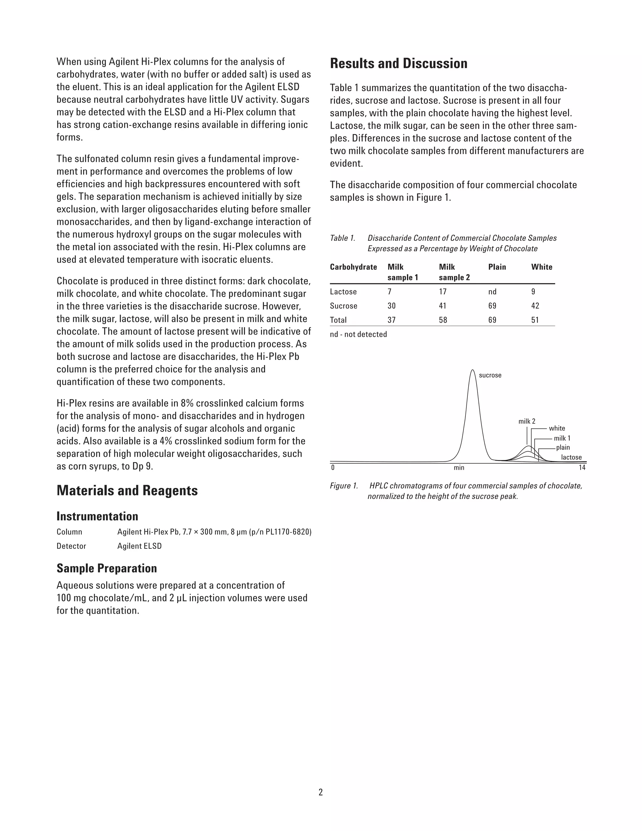 5990 8801 en hi-plex compendium | PDF