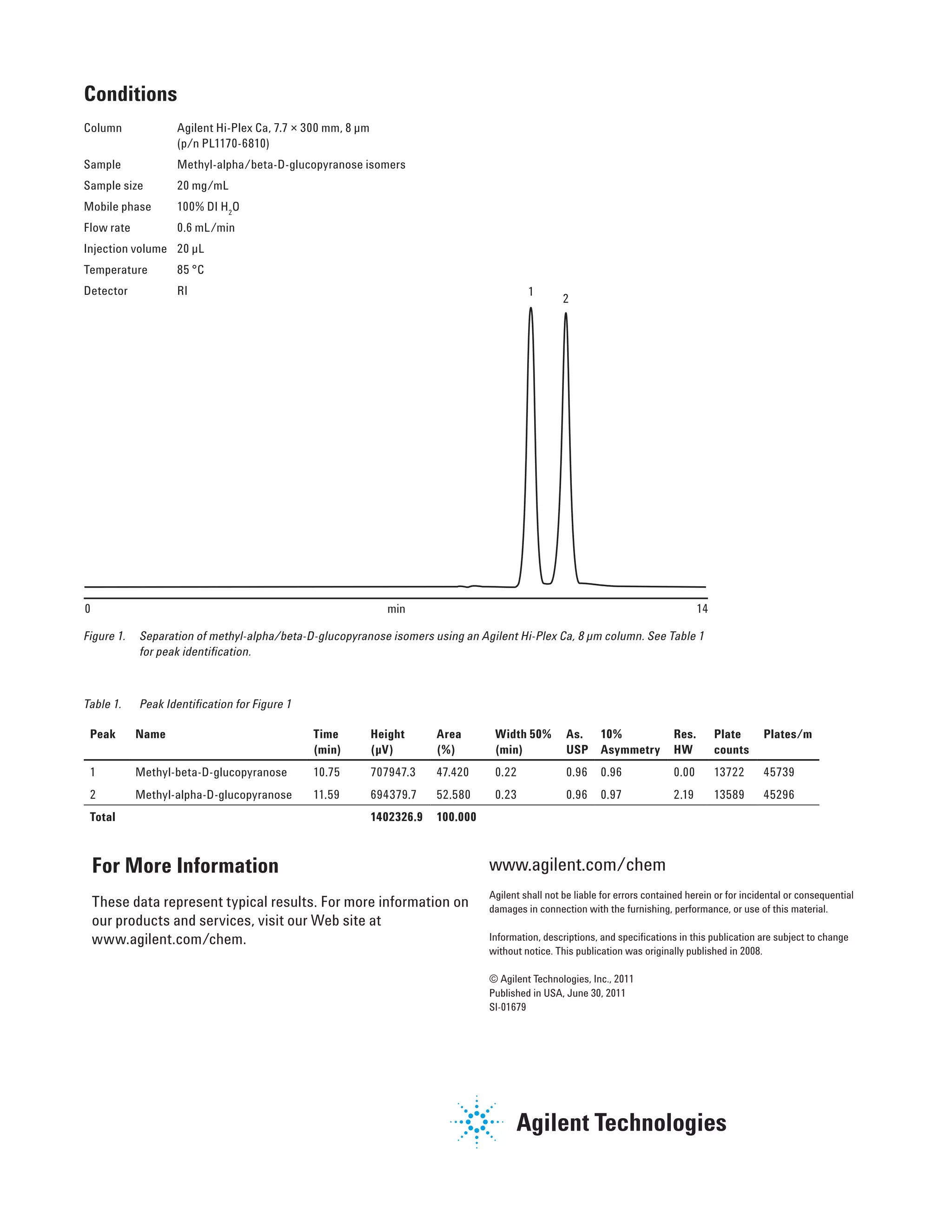 5990 8801 en hi-plex compendium | PDF