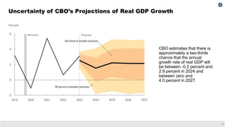 The Economic Outlook for 2024 to 2034 in 19 Slides | PDF