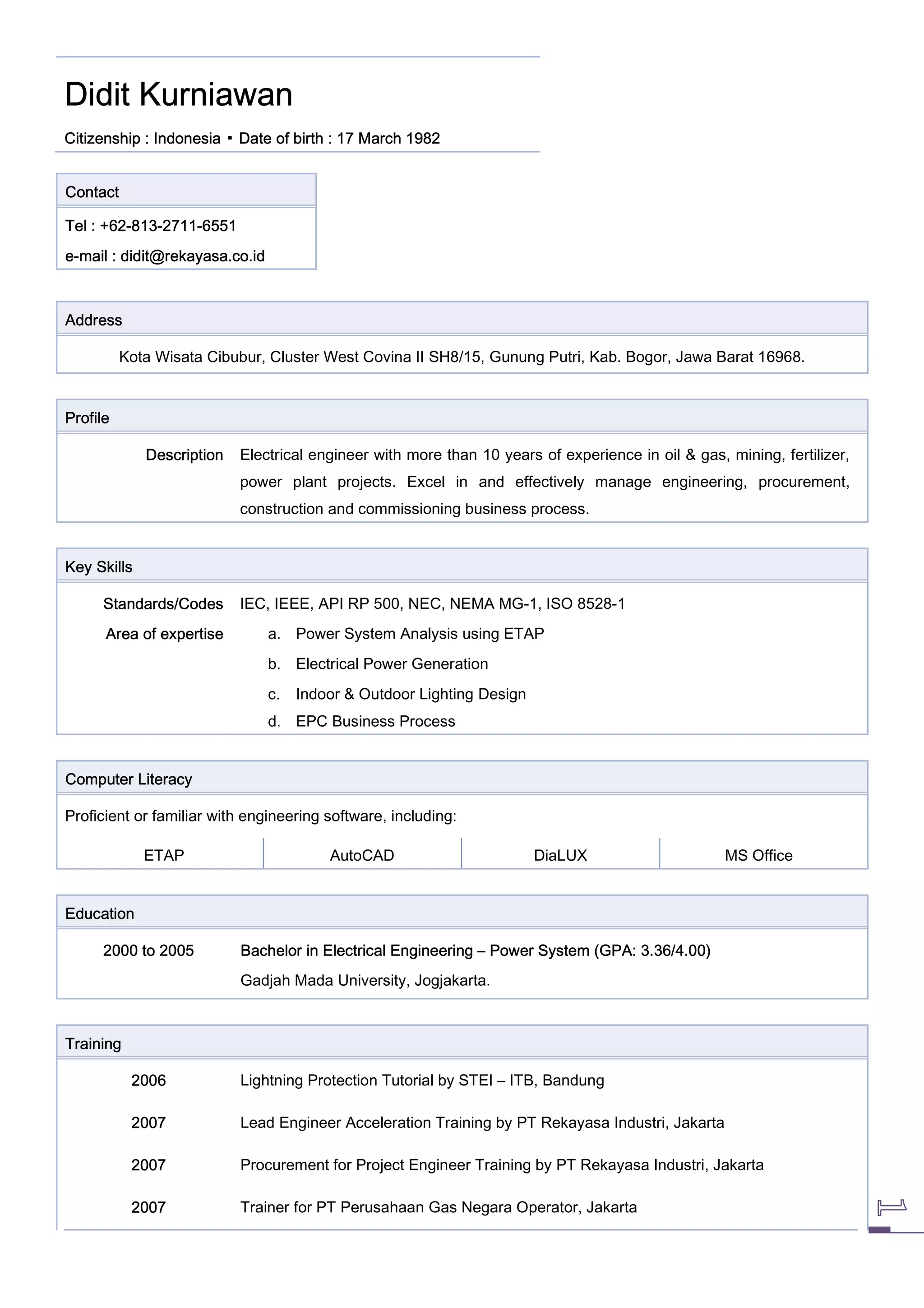 CV Didit Kurniawan 2016 | PDF