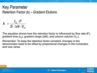 5991-5411EN_Agilent_LC_Theory_English.pptx