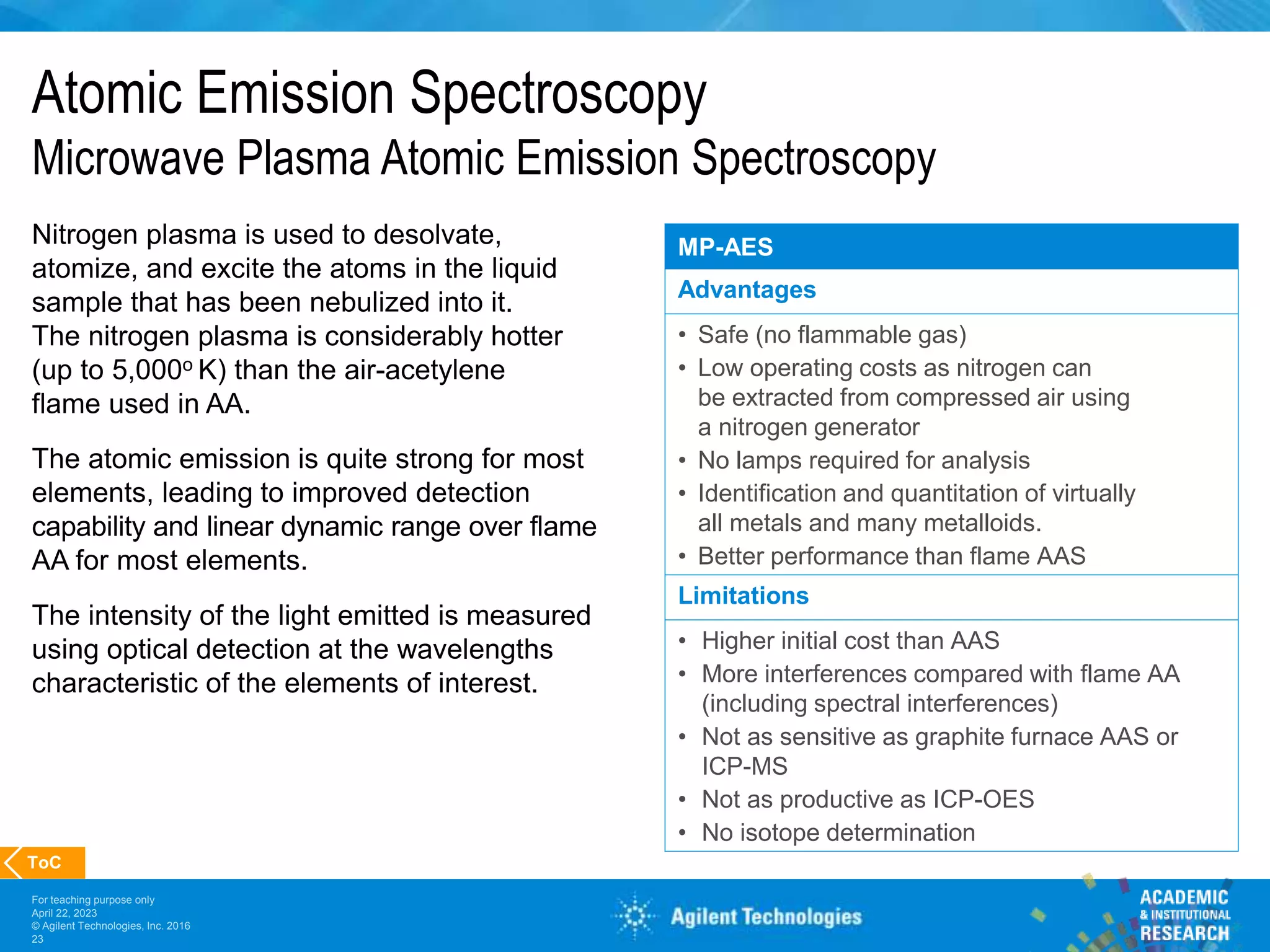 5991-6593_Agilent_Atomic Spectroscopy_Hardware_EN.pptx