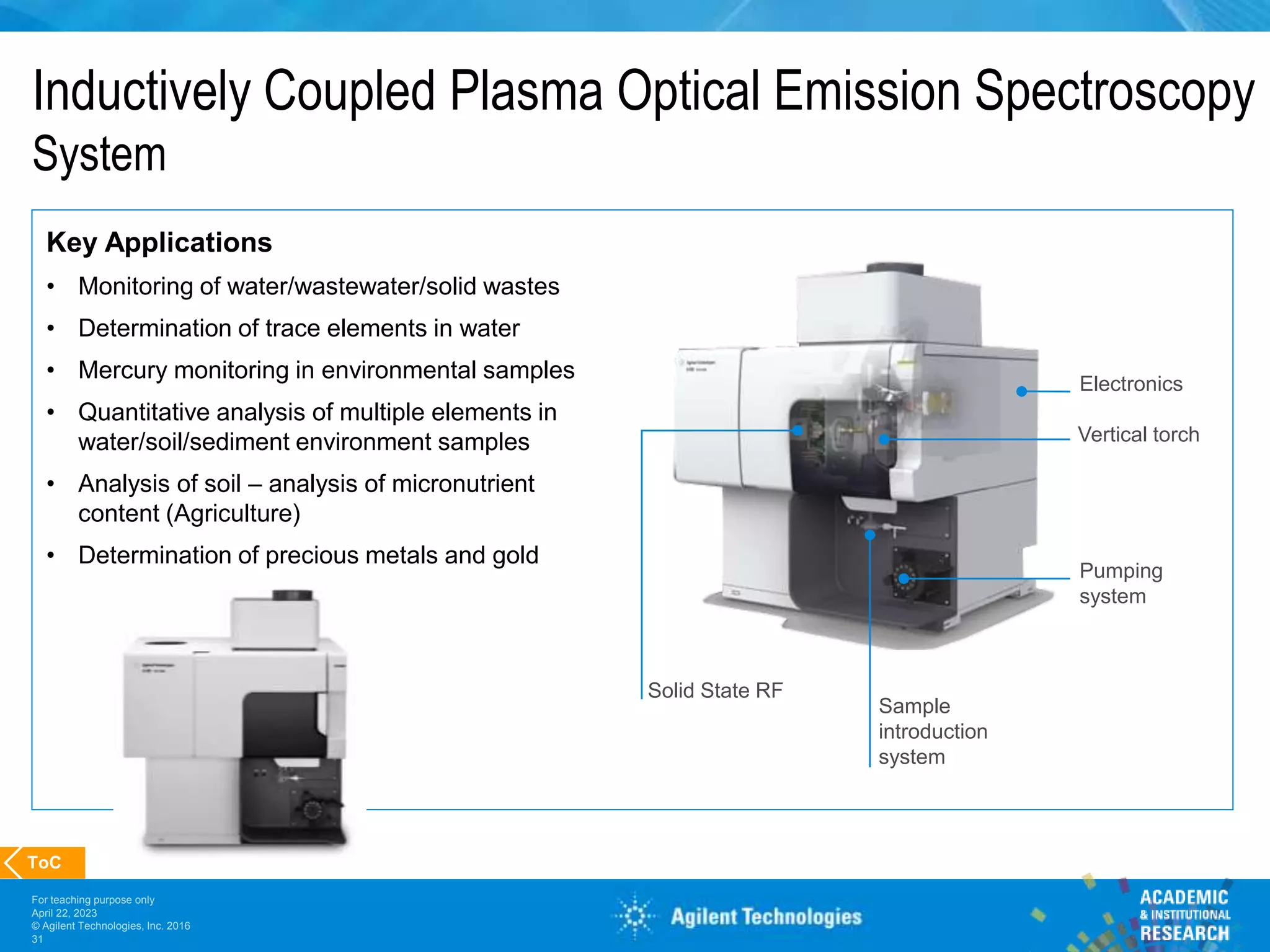 5991 6593 Agilent Atomic Spectroscopy Hardware En Pptx