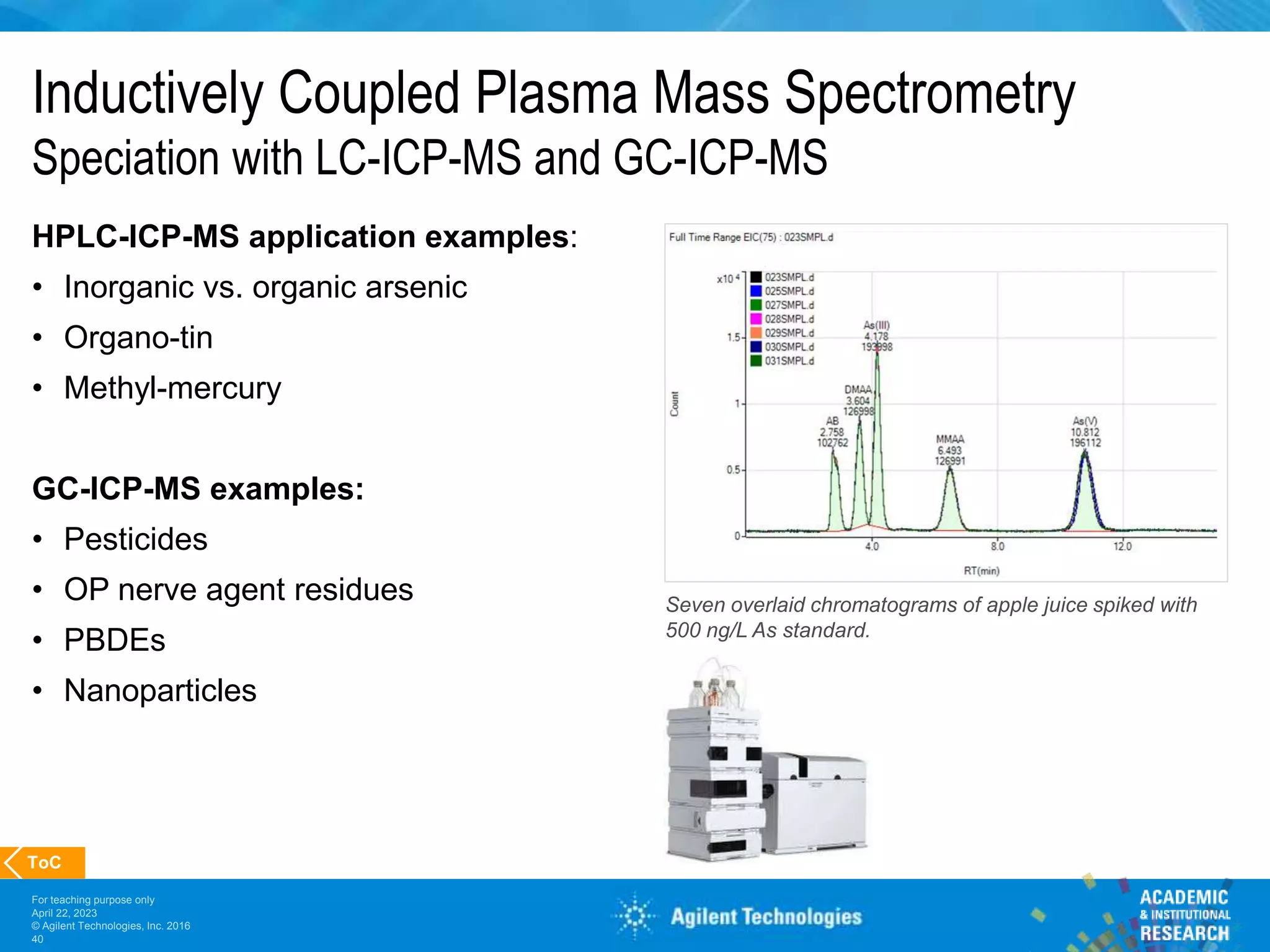 5991-6593_Agilent_Atomic Spectroscopy_Hardware_EN.pptx