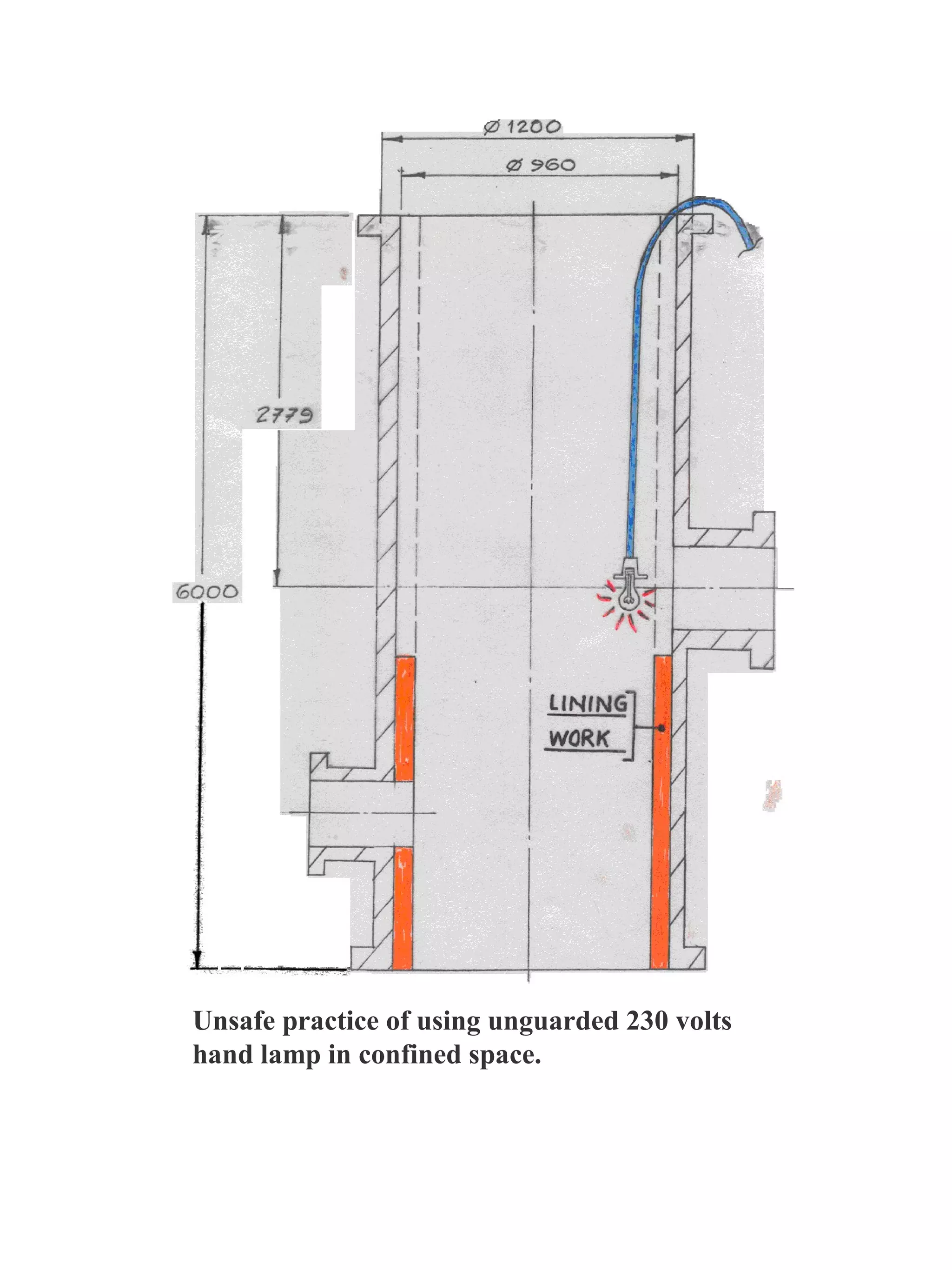 ELEC SAFETY IN WELDING AND CUTTING=1 | PDF