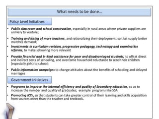 INDIA VISION 2020 | PPT