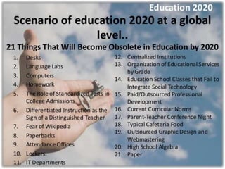 INDIA VISION 2020 | PPT