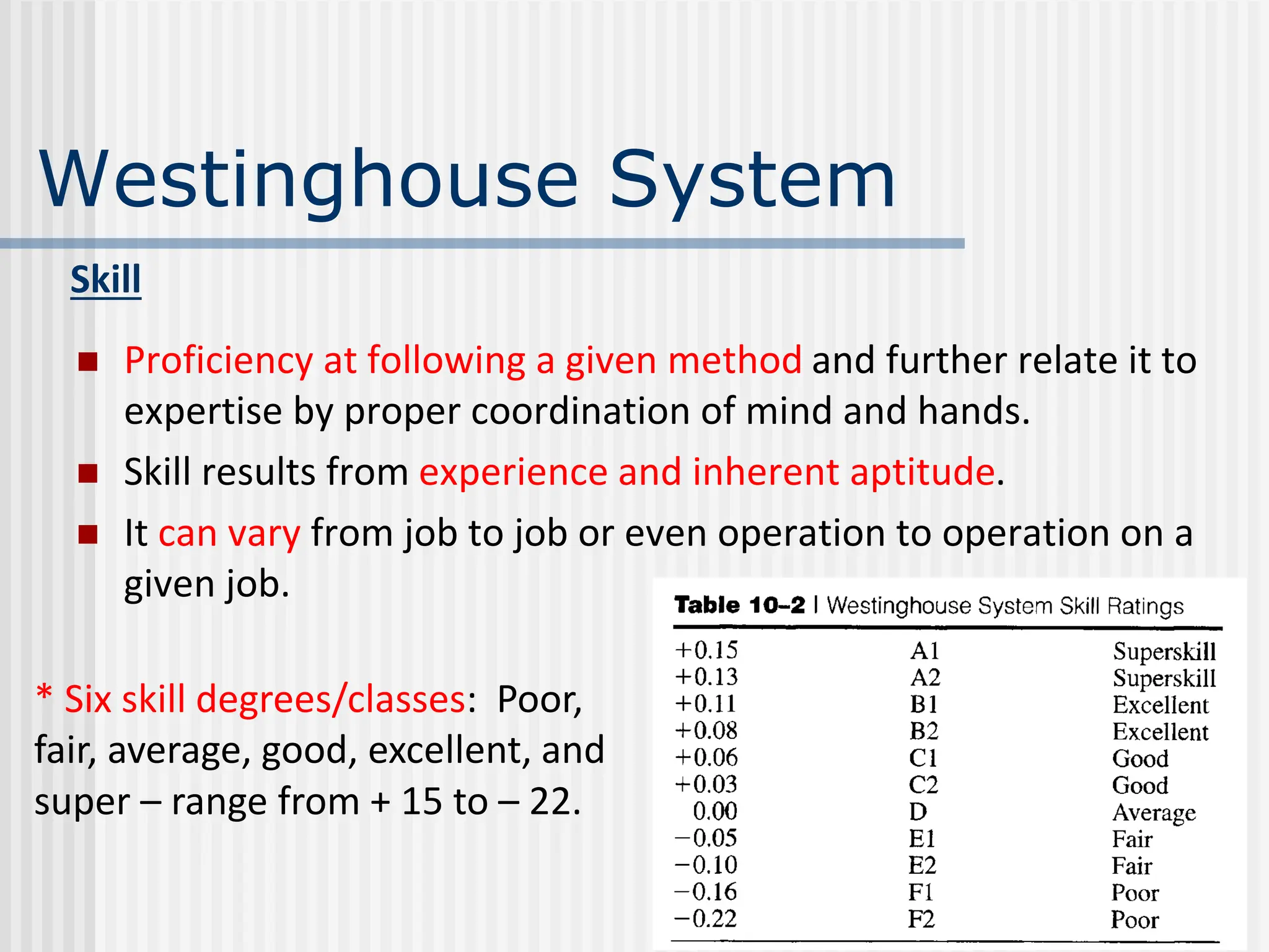 599394861-Performance-Rating-Allowance-Chap-11.ppt