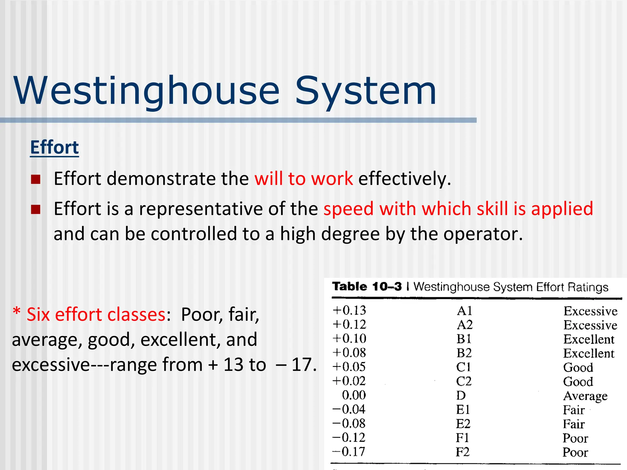 599394861-Performance-Rating-Allowance-Chap-11.ppt