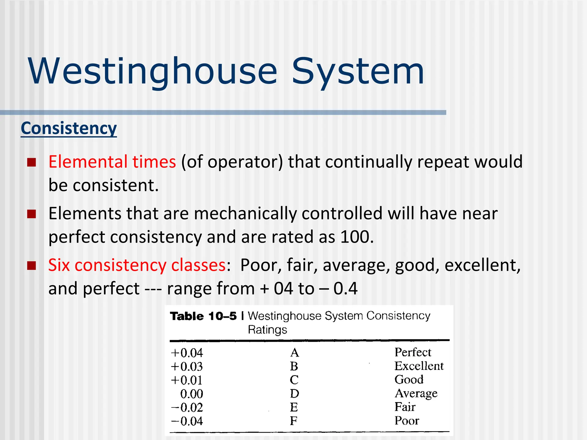 599394861-Performance-Rating-Allowance-Chap-11.ppt