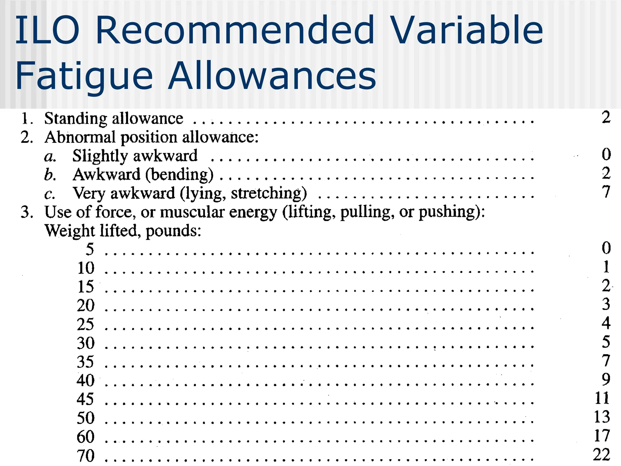 599394861-Performance-Rating-Allowance-Chap-11.ppt