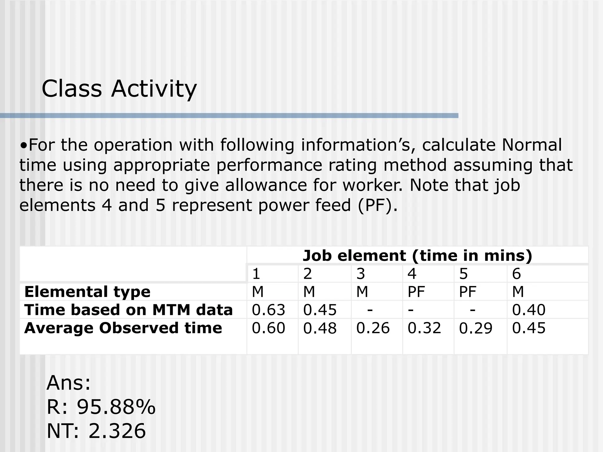 599394861-Performance-Rating-Allowance-Chap-11.ppt