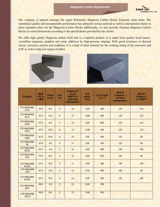 Lakshmi TradeSoft Product Brochure | PDF