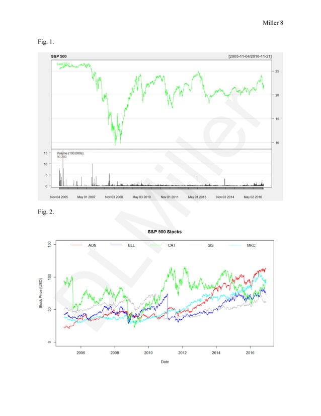 STOCK_ANALYSIS_PROJECT | PDF