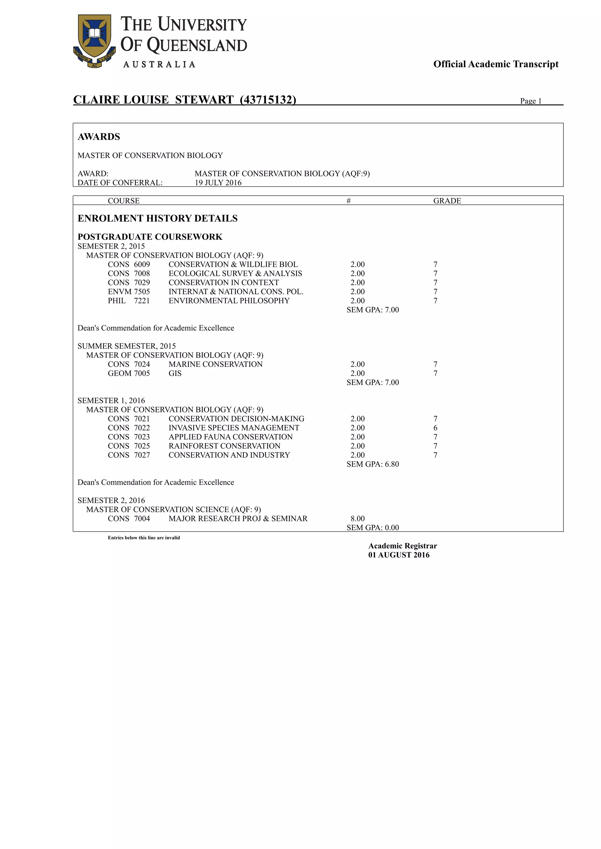 Official_Transcript_s4371513 | PDF