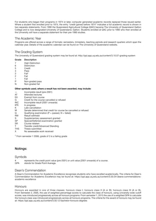 Official_Transcript_s4371513 | PDF