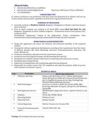 Abinash Sahu with 5years6months java exp | PDF