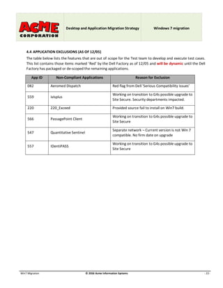 Acme WIndows 7 Migration Strategy | PDF