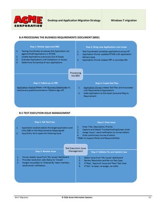 Acme WIndows 7 Migration Strategy | PDF