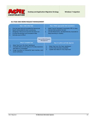 Acme WIndows 7 Migration Strategy | PDF