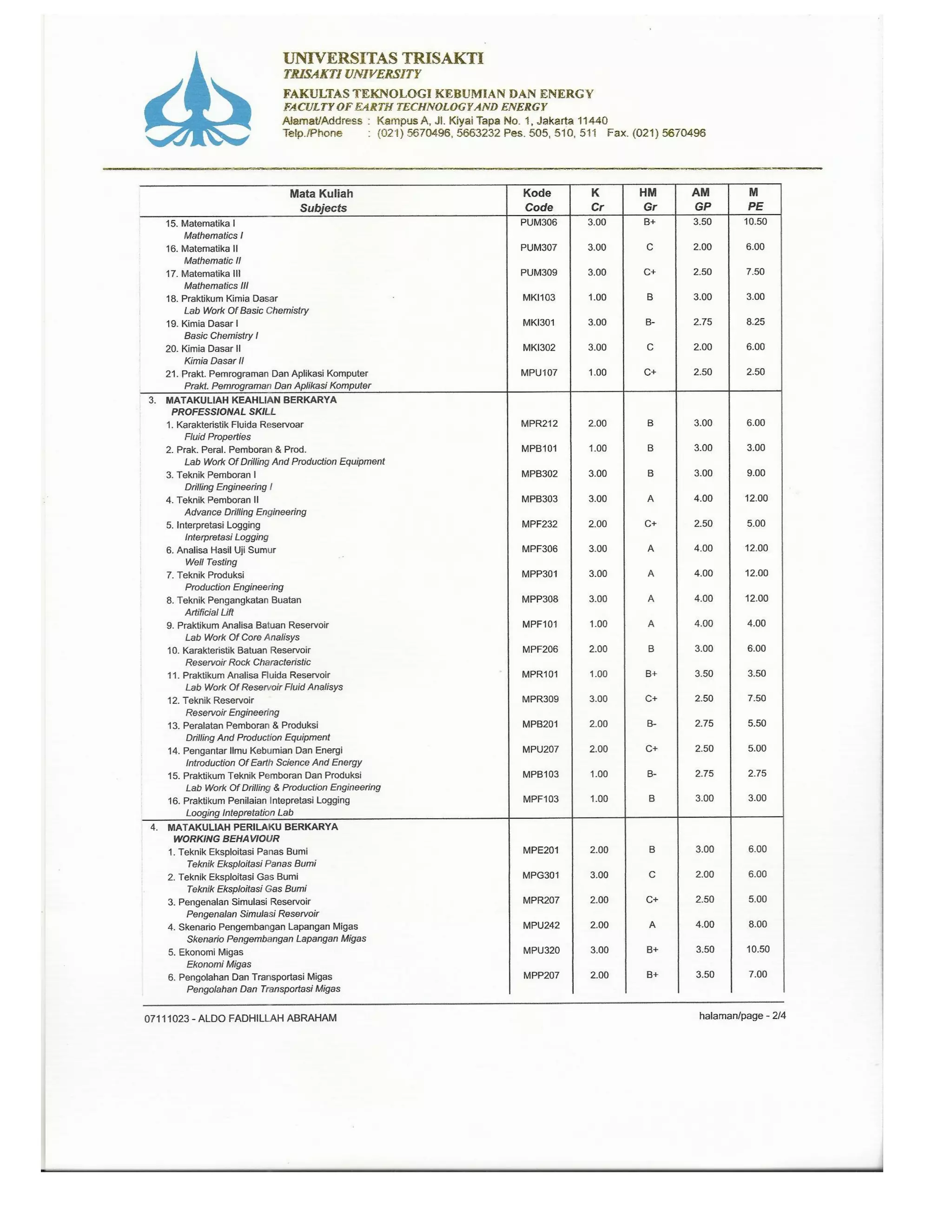 4. Academic Transcript | PDF