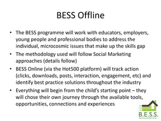 BESS presentation | PPTX