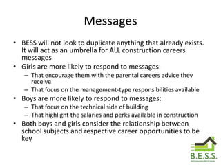 BESS presentation | PPT