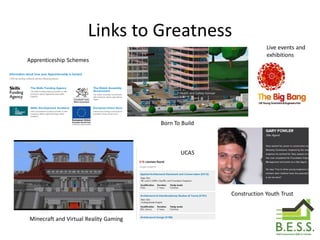 BESS presentation | PPT