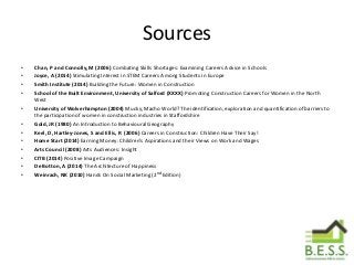 BESS presentation | PPT