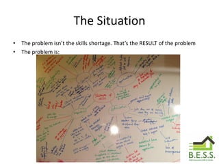 BESS presentation | PPT