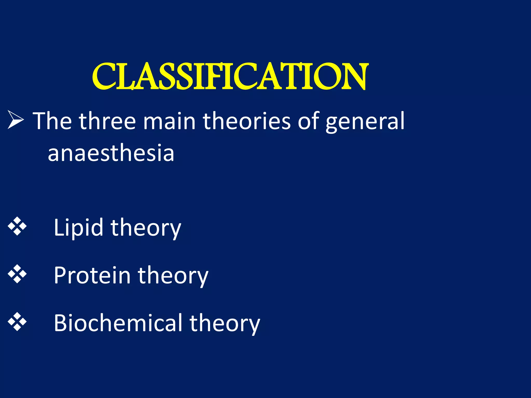 THEORIES OF GENERAL ANAESTHESIA | PPTX
