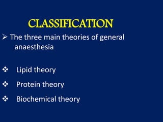 THEORIES OF GENERAL ANAESTHESIA | PPTX