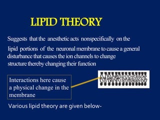 THEORIES OF GENERAL ANAESTHESIA | PPTX