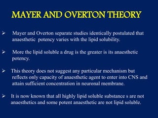 THEORIES OF GENERAL ANAESTHESIA | PPTX