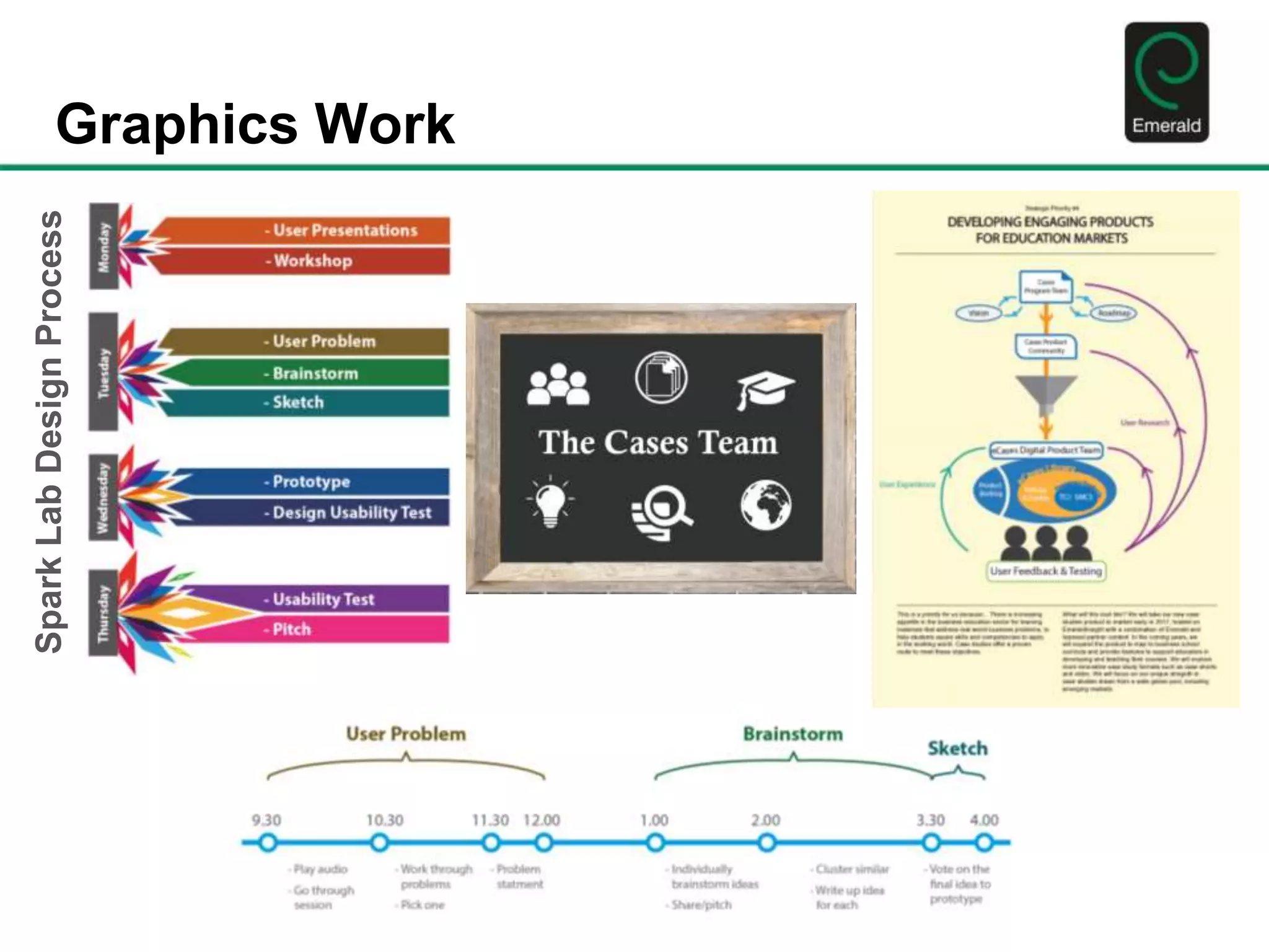 Final Internship Presentation | PPT