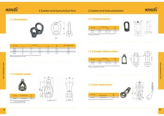 Hardware Catalog | PPT