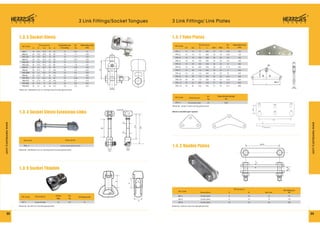 Hardware Catalog | PPT