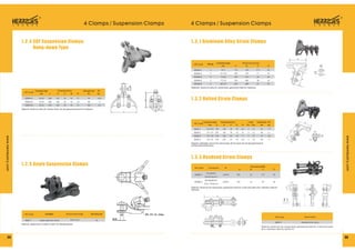 Hardware Catalog | PPT
