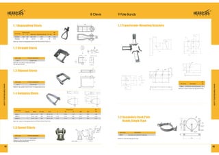 Hardware Catalog | PPT