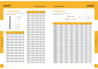 Hardware Catalog | PPT