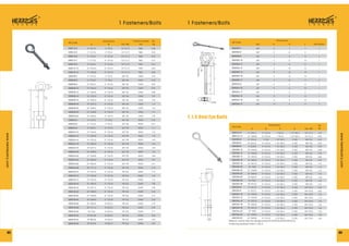 Hardware Catalog | PPT