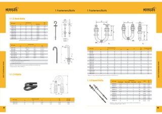 Hardware Catalog | PPT