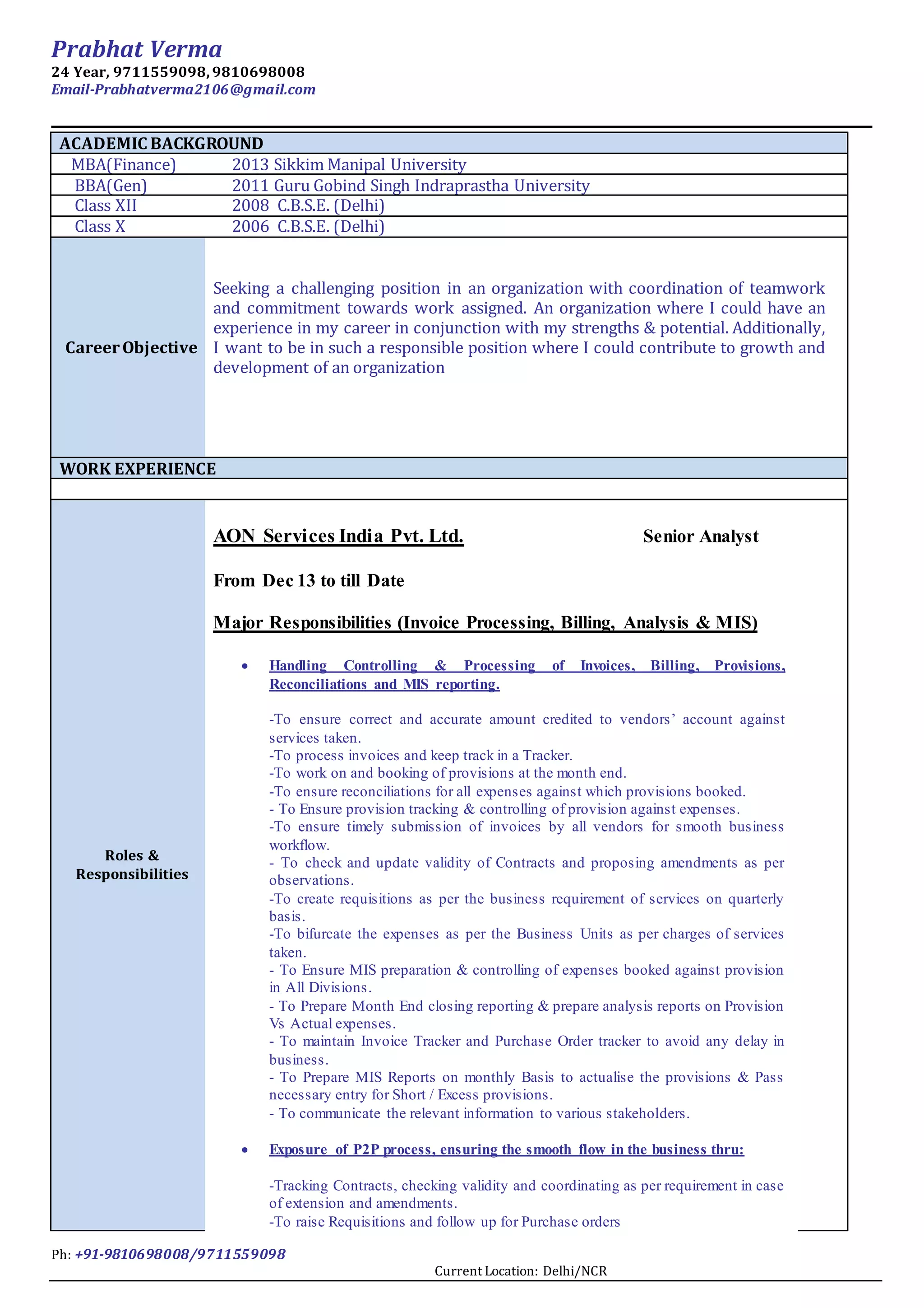 Prabhat Verma | DOCX