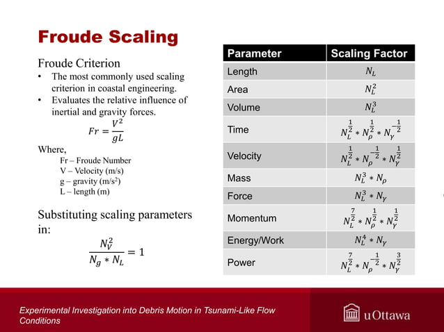 Jacob_Stolle_Thesis_Presentation | PPT