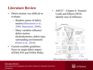 Jacob_Stolle_Thesis_Presentation | PPT