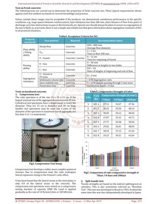 An Experimental Study on Rapid Chloride Penetration Test of Self ...