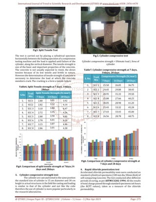 An Experimental Study on Rapid Chloride Penetration Test of Self ...
