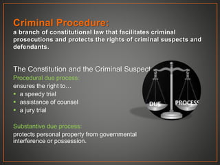 Chapter 15 - CRIMINAL PROCEDURE BEFORE TRIAL | PPTX