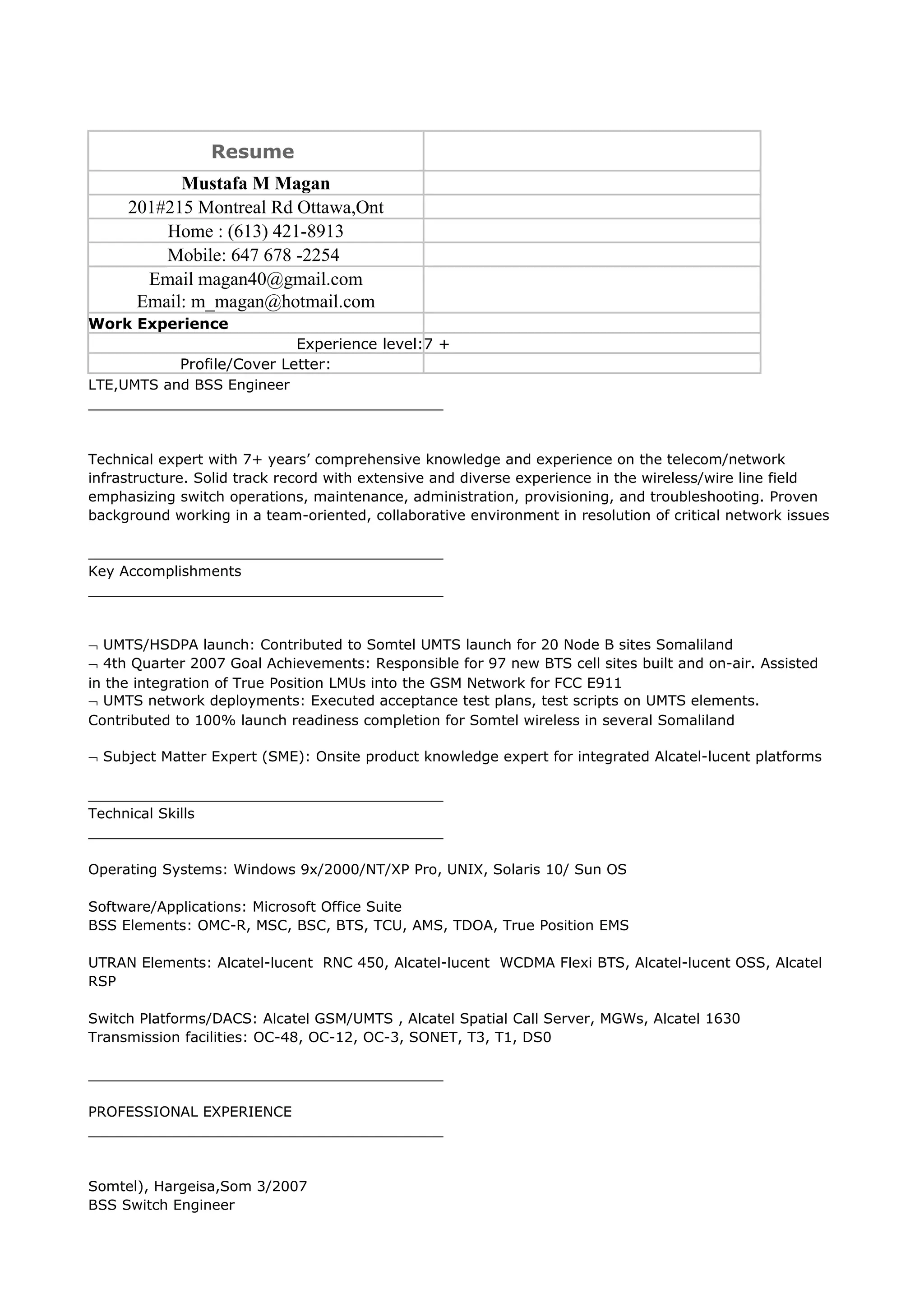 Resume MMMagan | DOC